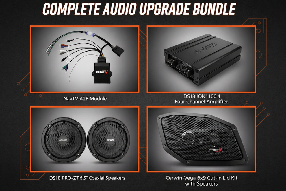23.5+ Harley Davidson | 4 speaker kit | Plug and Play – Garage Bagger ...
